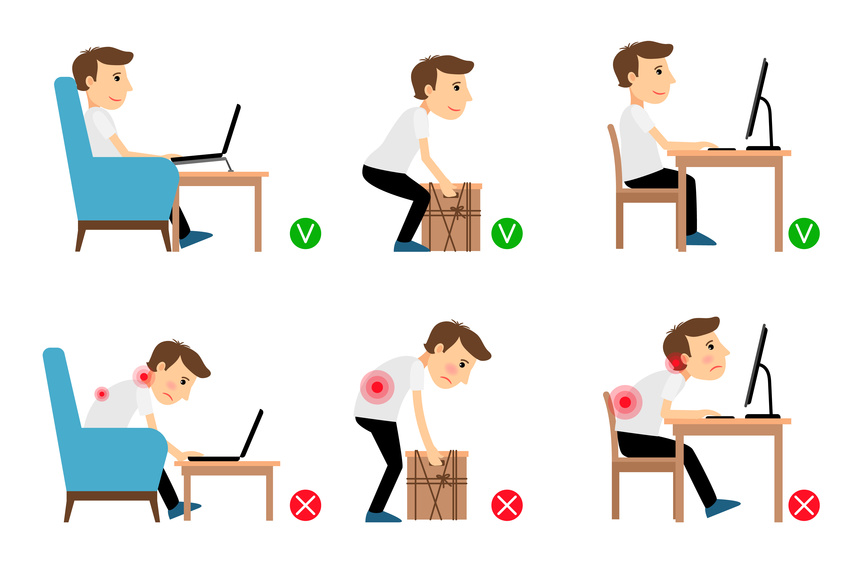 Man correct and incorrect postures - Compliance Standard Group